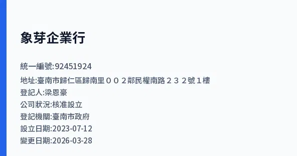 象芽企業行的照片-統編 92451924(臺南市) 公司登記資料與營業項目詳細圖表
