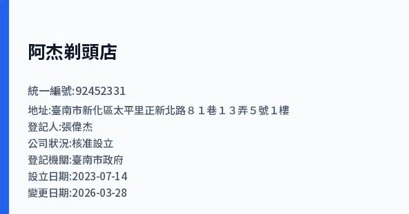 阿杰剃頭店的照片-統編 92452331(臺南市) 公司登記資料與營業項目詳細圖表