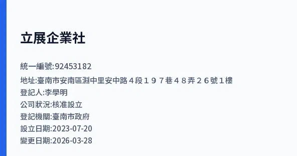 立展企業社的照片-統編 92453182(臺南市) 公司登記資料與營業項目詳細圖表