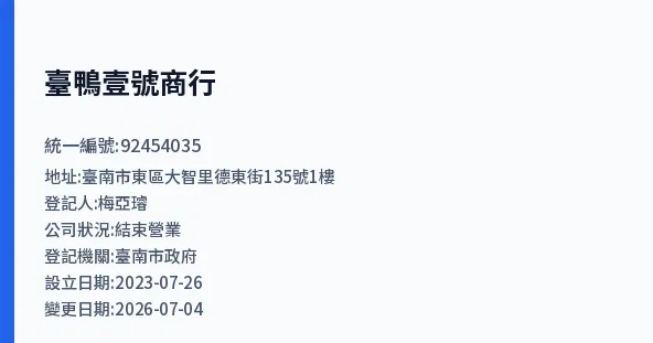 臺鴨壹號商行的照片-統編 92454035(臺南市) 公司登記資料與營業項目詳細圖表
