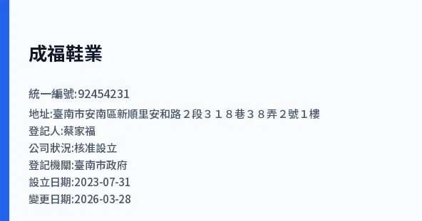 成福鞋業的照片-統編 92454231(臺南市) 公司登記資料與營業項目詳細圖表