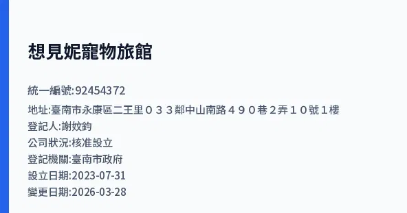 想見妮寵物旅館的照片-統編 92454372(臺南市) 公司登記資料與營業項目詳細圖表