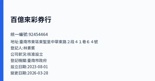 百億來彩券行的照片-統編 92454464(臺南市) 公司登記資料與營業項目詳細圖表