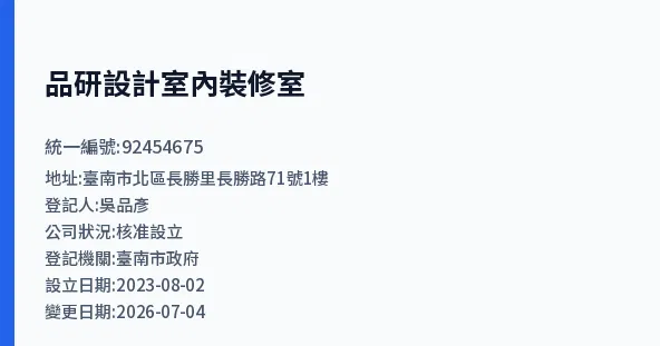 品研設計室內裝修室的照片-統編 92454675(臺南市) 公司登記資料與營業項目詳細圖表