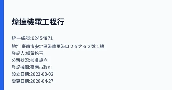 煒達機電工程行的照片-統編 92454871(臺南市) 公司登記資料與營業項目詳細圖表