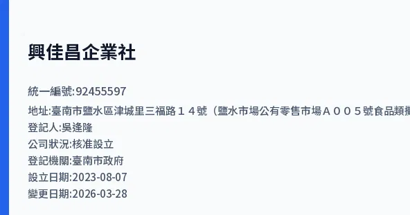 興佳昌企業社的照片-統編 92455597(臺南市) 公司登記資料與營業項目詳細圖表