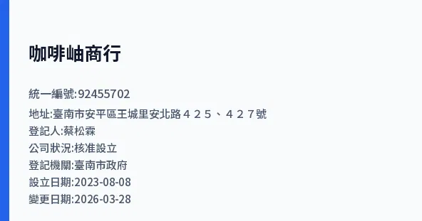 咖啡岫商行的照片-統編 92455702(臺南市) 公司登記資料與營業項目詳細圖表
