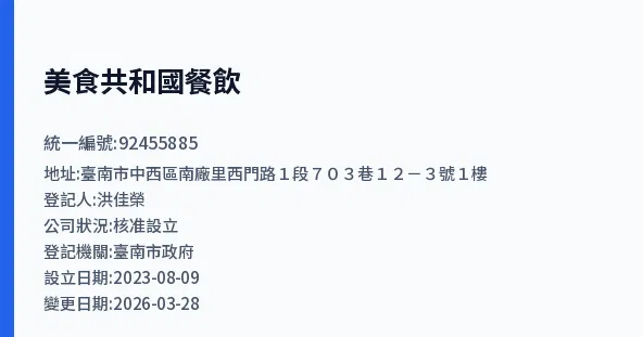 美食共和國餐飲的照片-統編 92455885(臺南市) 公司登記資料與營業項目詳細圖表