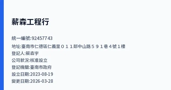 薪森工程行的照片-統編 92457743(臺南市) 公司登記資料與營業項目詳細圖表