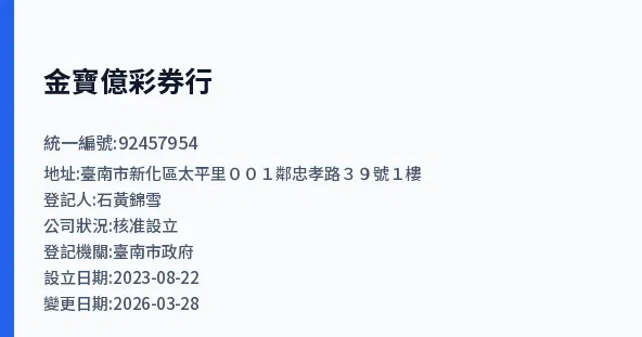 金寶億彩券行的照片-統編 92457954(臺南市) 公司登記資料與營業項目詳細圖表