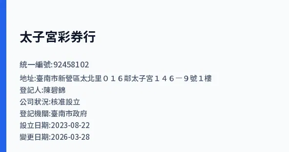 太子宮彩券行的照片-統編 92458102(臺南市) 公司登記資料與營業項目詳細圖表