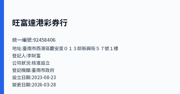 旺富達港彩券行的照片-統編 92458406(臺南市) 公司登記資料與營業項目詳細圖表
