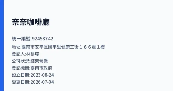 奈奈咖啡廳的照片-統編 92458742(臺南市) 公司登記資料與營業項目詳細圖表