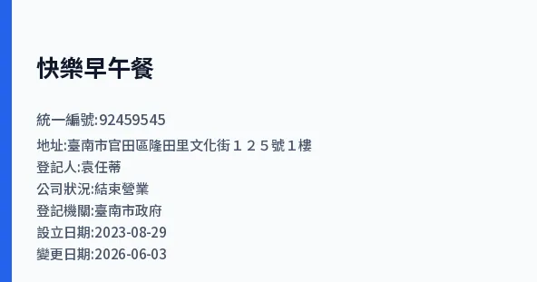快樂早午餐的照片-統編 92459545(臺南市) 公司登記資料與營業項目詳細圖表