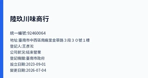 陸玖川味商行的照片-統編 92460064(臺南市) 公司登記資料與營業項目詳細圖表