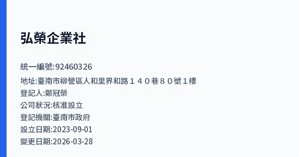 弘榮企業社的照片-統編 92460326(臺南市) 公司登記資料與營業項目詳細圖表