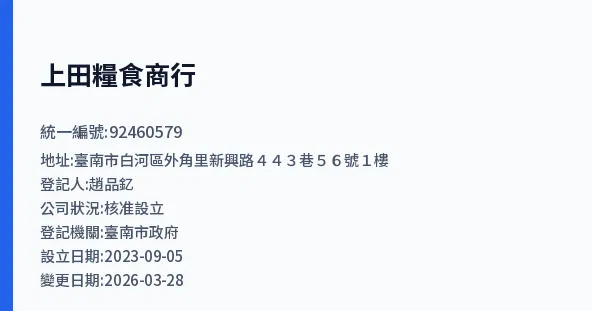 上田糧食商行的照片-統編 92460579(臺南市) 公司登記資料與營業項目詳細圖表