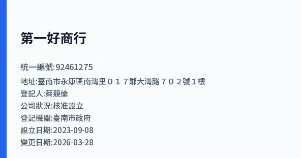 第一好商行的照片-統編 92461275(臺南市) 公司登記資料與營業項目詳細圖表