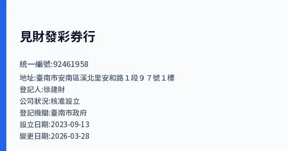 見財發彩券行的照片-統編 92461958(臺南市) 公司登記資料與營業項目詳細圖表
