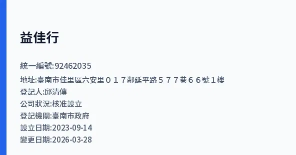 益佳行的照片-統編 92462035(臺南市) 公司登記資料與營業項目詳細圖表