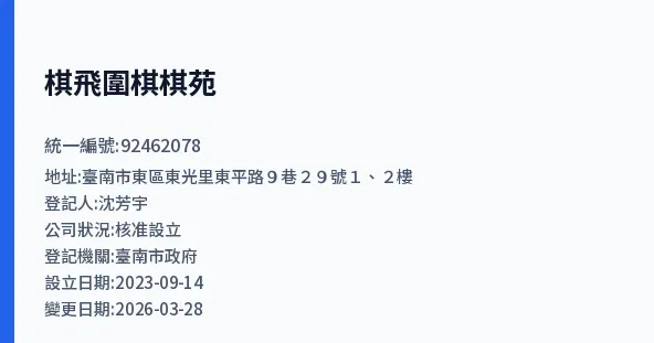 棋飛圍棋棋苑的照片-統編 92462078(臺南市) 公司登記資料與營業項目詳細圖表