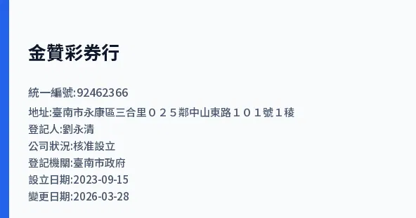 金贊彩券行的照片-統編 92462366(臺南市) 公司登記資料與營業項目詳細圖表