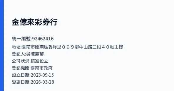金億來彩券行的照片-統編 92462416(臺南市) 公司登記資料與營業項目詳細圖表