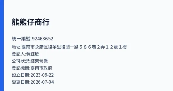 熊熊仔商行的照片-統編 92463652(臺南市) 公司登記資料與營業項目詳細圖表