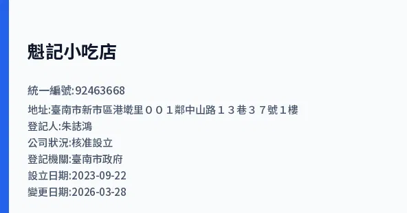 魁記小吃店的照片-統編 92463668(臺南市) 公司登記資料與營業項目詳細圖表
