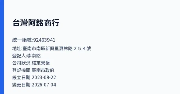 台灣阿銘商行的照片-統編 92463941(臺南市) 公司登記資料與營業項目詳細圖表