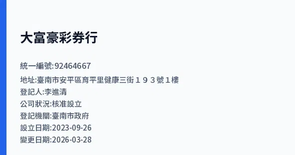大富豪彩券行的照片-統編 92464667(臺南市) 公司登記資料與營業項目詳細圖表