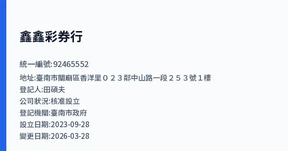 鑫鑫彩券行的照片-統編 92465552(臺南市) 公司登記資料與營業項目詳細圖表