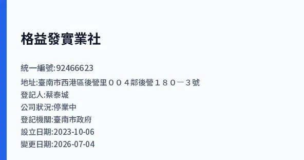 格益發實業社的照片-統編 92466623(臺南市) 公司登記資料與營業項目詳細圖表