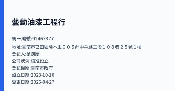 藝勳油漆工程行的照片-統編 92467377(臺南市) 公司登記資料與營業項目詳細圖表