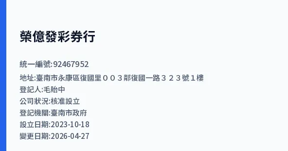 榮億發彩券行的照片-統編 92467952(臺南市) 公司登記資料與營業項目詳細圖表