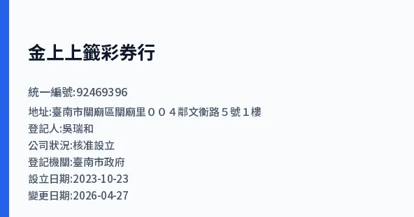 金上上籤彩券行的照片-統編 92469396(臺南市) 公司登記資料與營業項目詳細圖表