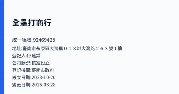 全壘打商行的照片-統編 92469425(臺南市) 公司登記資料與營業項目詳細圖表