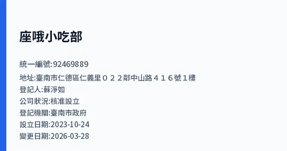 座哦小吃部的照片-統編 92469889(臺南市) 公司登記資料與營業項目詳細圖表