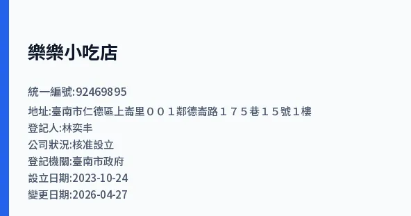 樂樂小吃店的照片-統編 92469895(臺南市) 公司登記資料與營業項目詳細圖表