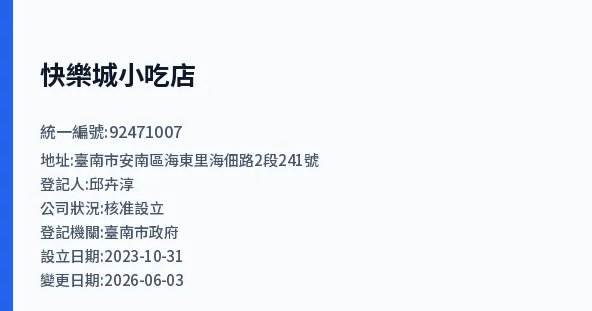 快樂城小吃店的照片-統編 92471007(臺南市) 公司登記資料與營業項目詳細圖表