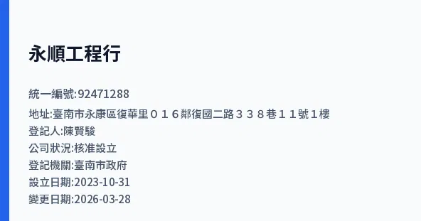 永順工程行的照片-統編 92471288(臺南市) 公司登記資料與營業項目詳細圖表