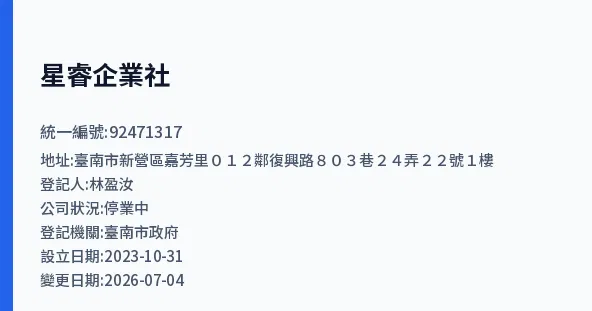 星睿企業社的照片-統編 92471317(臺南市) 公司登記資料與營業項目詳細圖表