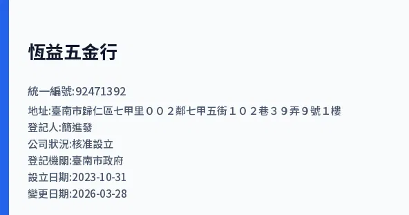 恆益五金行的照片-統編 92471392(臺南市) 公司登記資料與營業項目詳細圖表