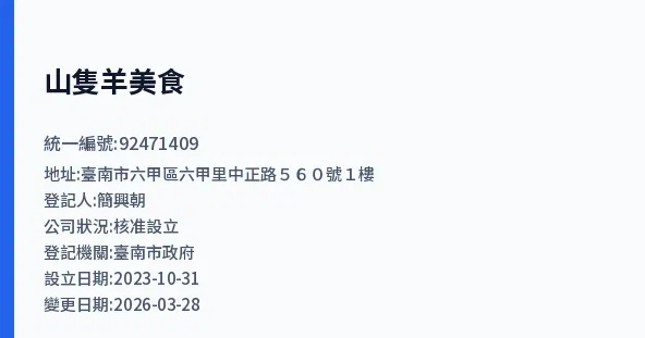 山隻羊美食的照片-統編 92471409(臺南市) 公司登記資料與營業項目詳細圖表