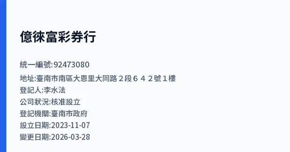 億徠富彩券行的照片-統編 92473080(臺南市) 公司登記資料與營業項目詳細圖表
