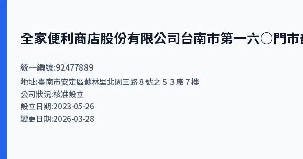 全家便利商店股份有限公司台南市第一六○門市部的照片-統編 92477889(臺南市) 公司登記資料與營業項目詳細圖表