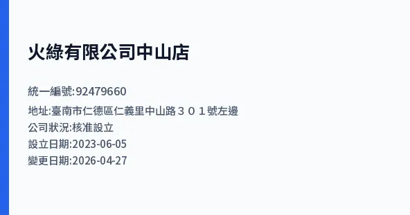 火綠有限公司中山店的照片-統編 92479660(臺南市) 公司登記資料與營業項目詳細圖表