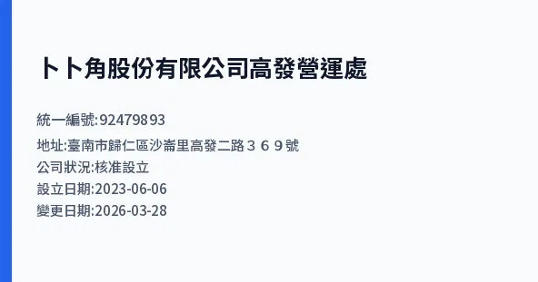 卜卜角股份有限公司高發營運處的照片-統編 92479893(臺南市) 公司登記資料與營業項目詳細圖表