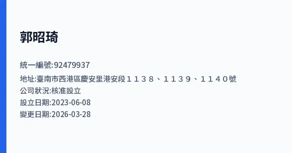 郭昭琦的照片-統編 92479937(臺南市) 公司登記資料與營業項目詳細圖表