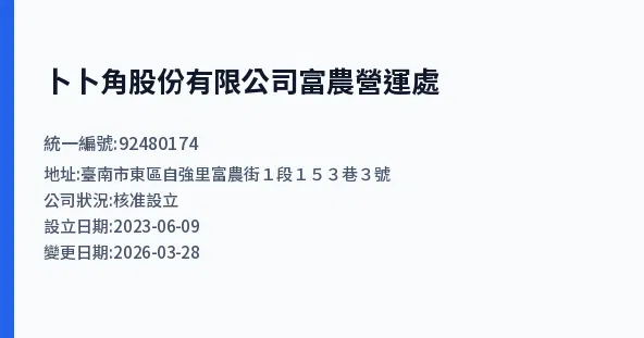 卜卜角股份有限公司富農營運處的照片-統編 92480174(臺南市) 公司登記資料與營業項目詳細圖表